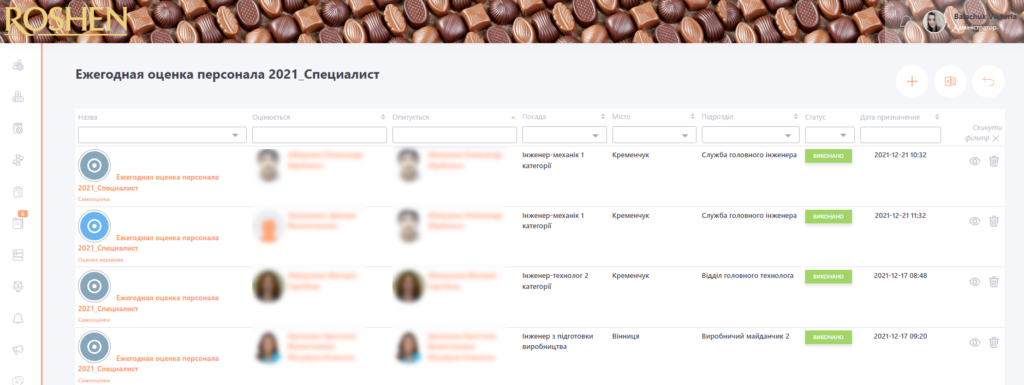 Personnel Assessment using 360, 180 and 90 methods: recommendations ...