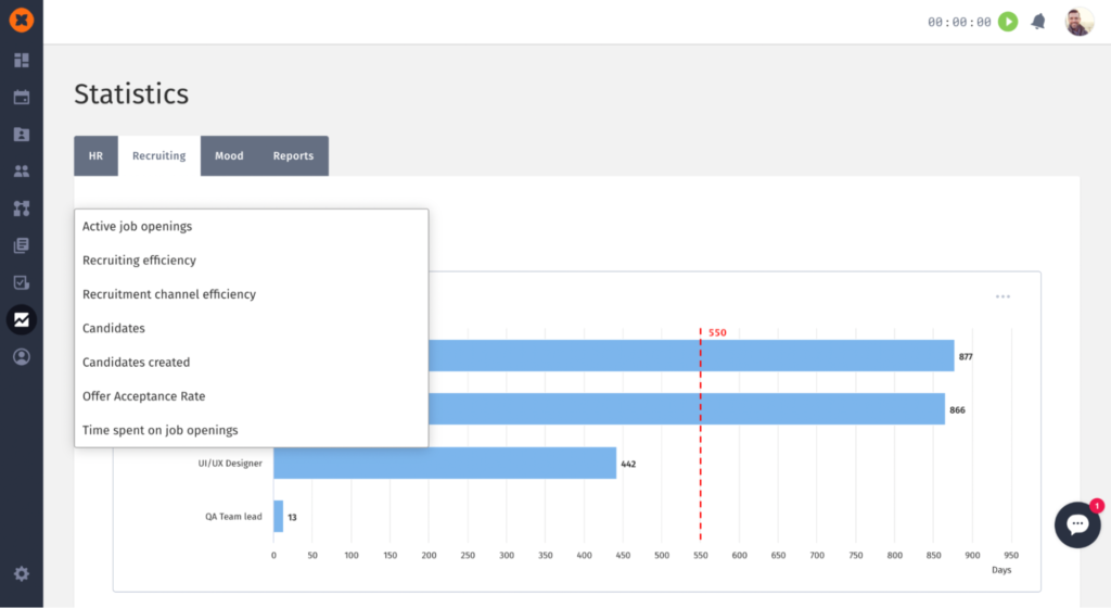 Automate the HR process using the LMS Collaborator and HURMA integration