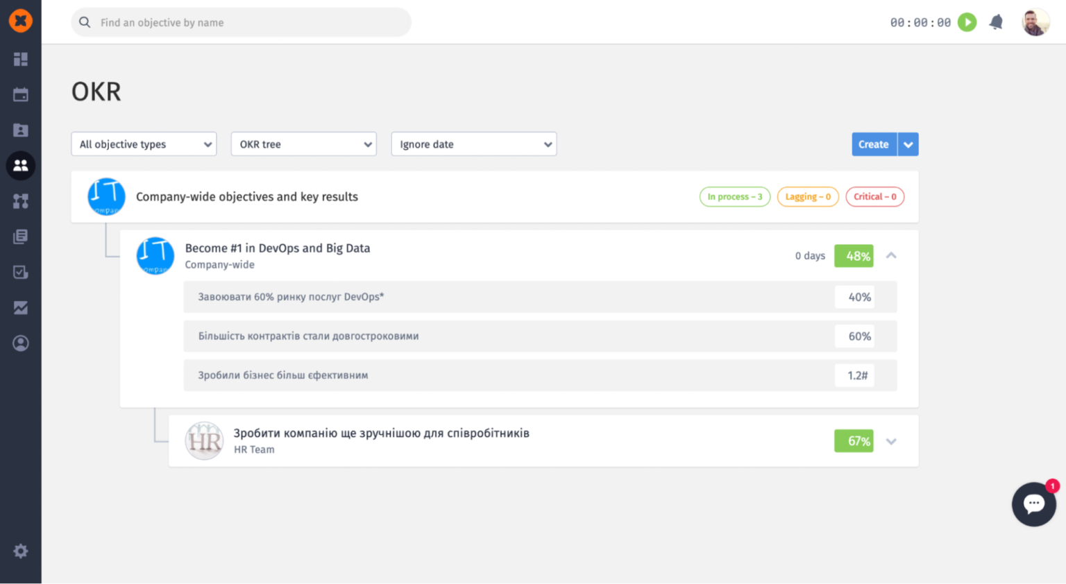 Automate the HR process using the LMS Collaborator and HURMA integration