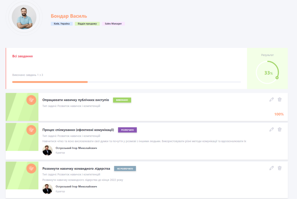 How to improve personnel assessment with LMS: practical methods