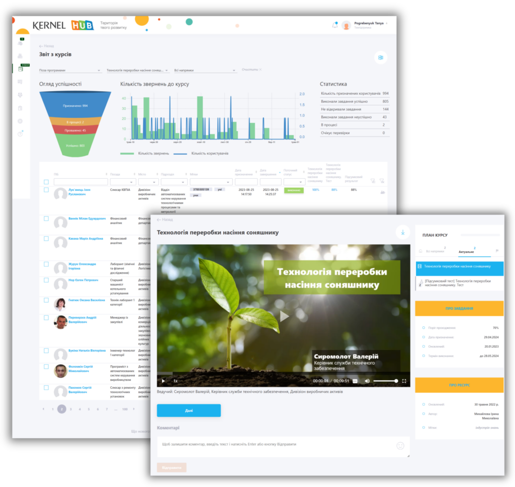 Kernel і LMS Collaborator: автоматизація навчання