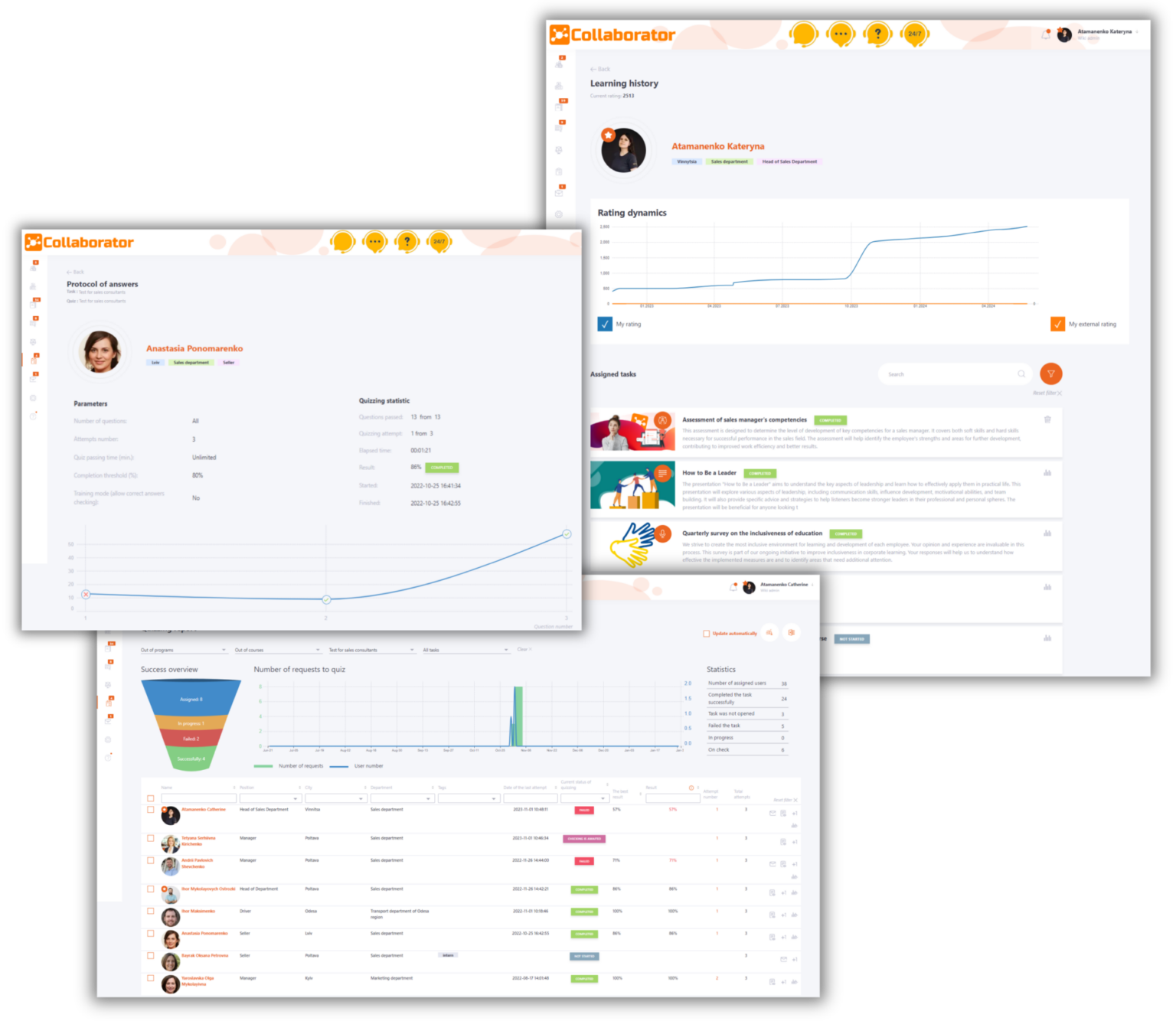 LMS Test Drive: 8 Steps to Ensure Successful Implementation
