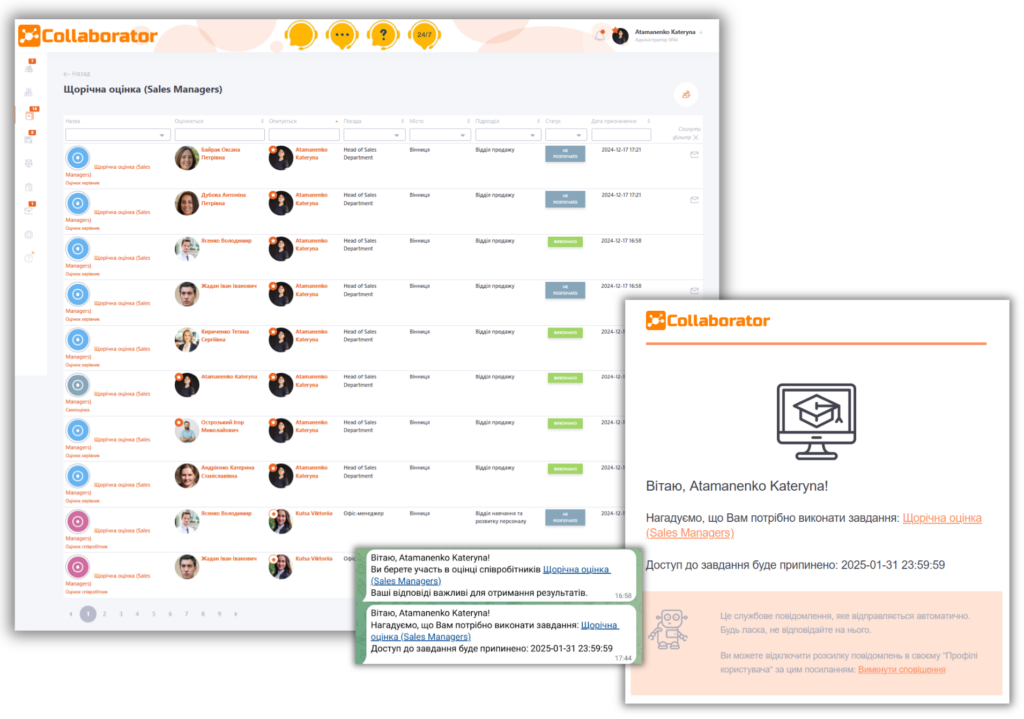 How LMS Transforms Employee Assessment into Strategic Growth