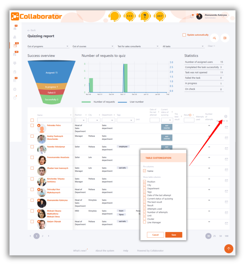 LMS Collaborator 2.54.0 – One-to-one meeting в планах розвитку, категоризація подарунків в ...