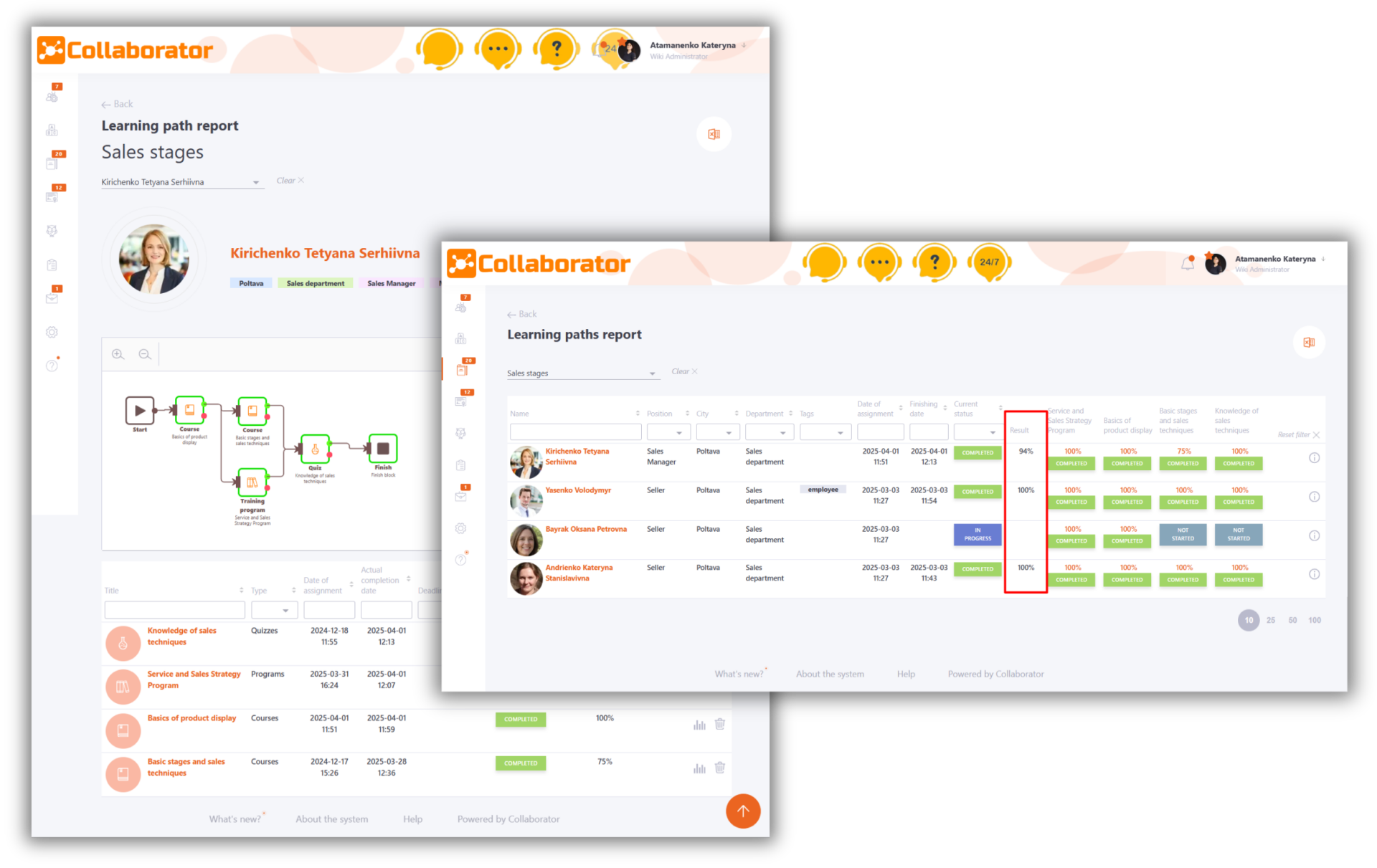 7 – LMS Сollaborator